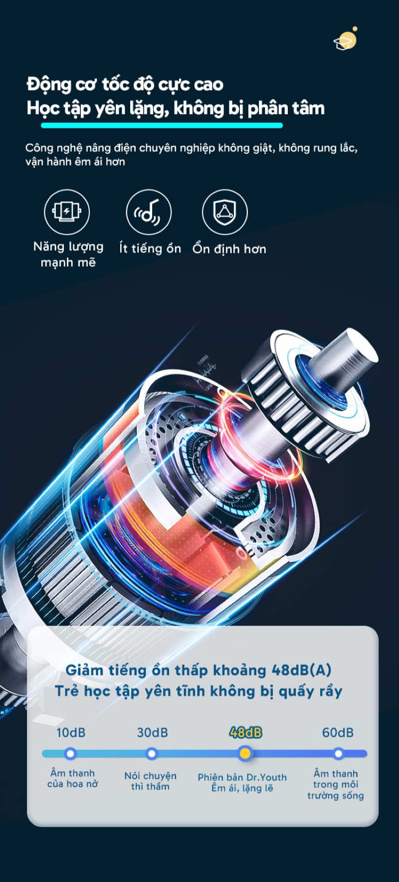 Bàn học làm việc nâng hạ điện A12001